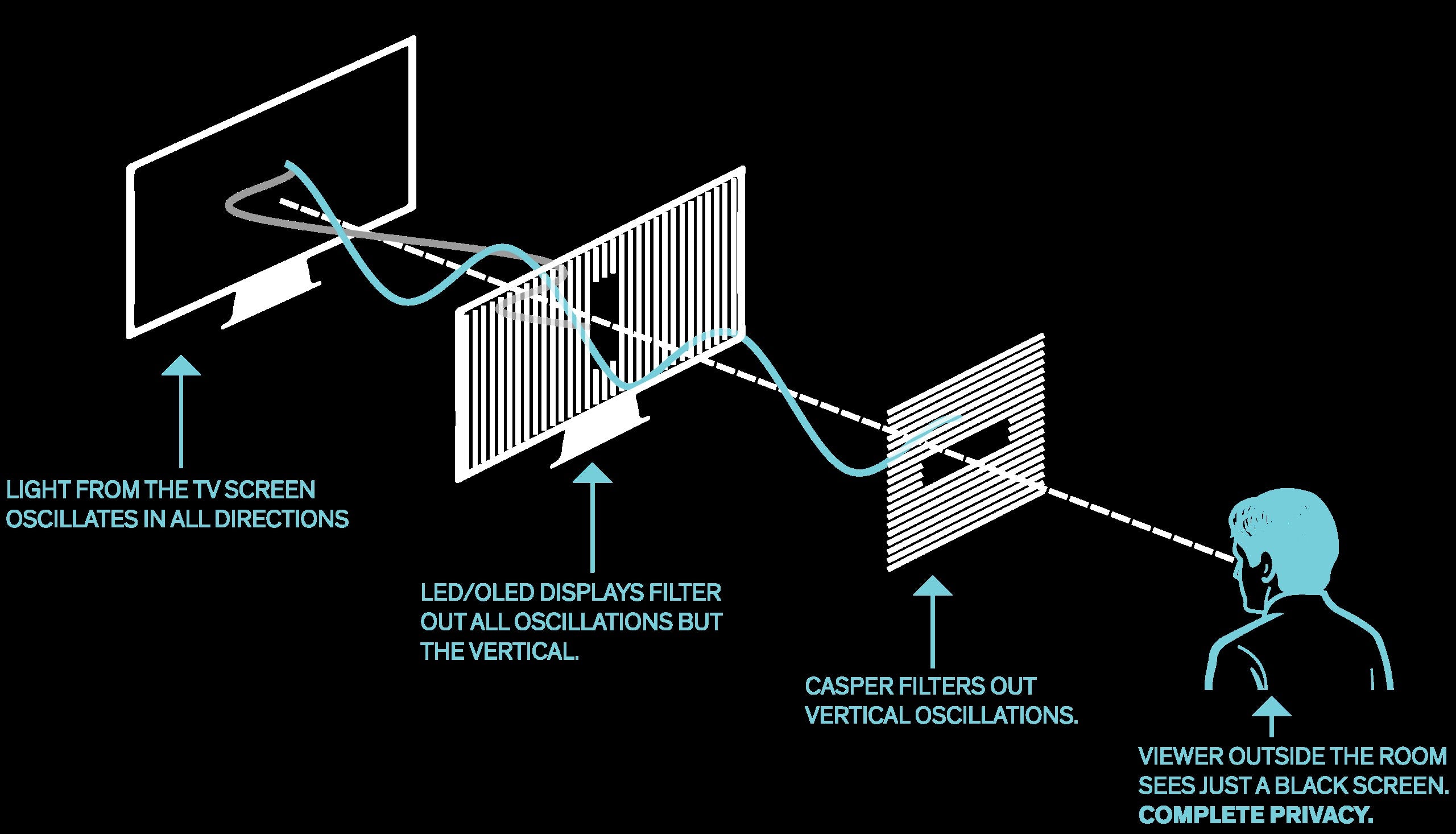 Nano Cloaking Film & Casper Cloaking Film | NHD Film– NHDFilm